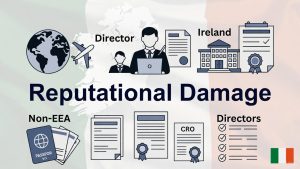 Late Income Tax Return Filing in Ireland – Penalties & How to Handle It ...