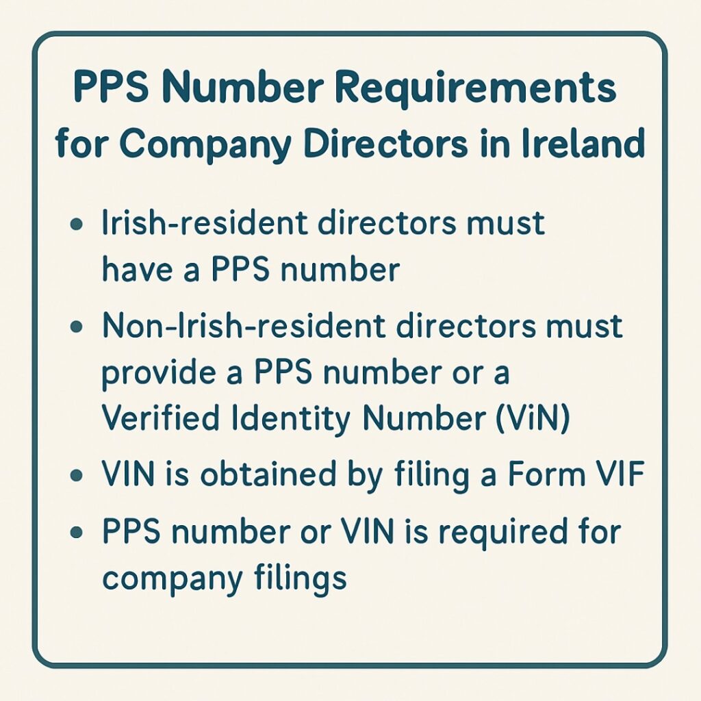 Criteria for Directors not Possessing a PPS Number in Ireland | TAS ...